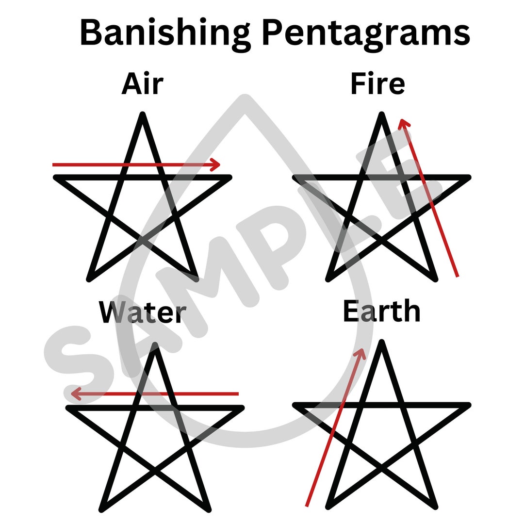 Pentagram and Pentacle Printable Poster Protection Talisman Tutorial on ...