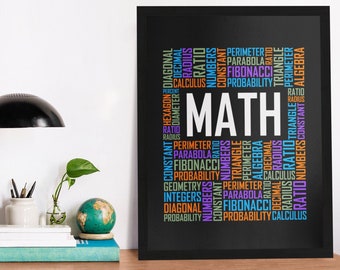 Math Framed Art - Etsy