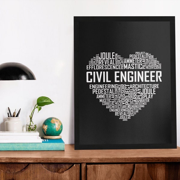 Engineering Wall Art - Etsy