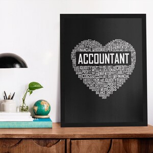 Accountant Poster, Accounting Wall Art, Canvas Wooden Black White Frame ...
