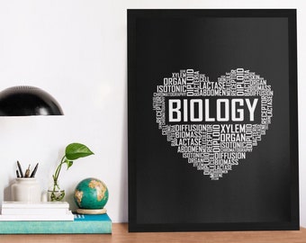 Biology Framed Poster - Etsy
