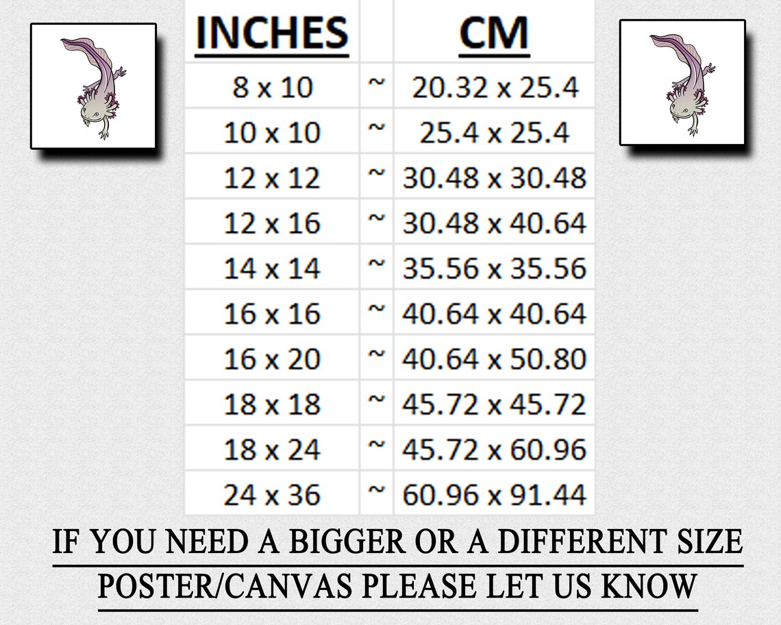 Programming is 10% Writing Code Poster Programmer Wall Art - Etsy