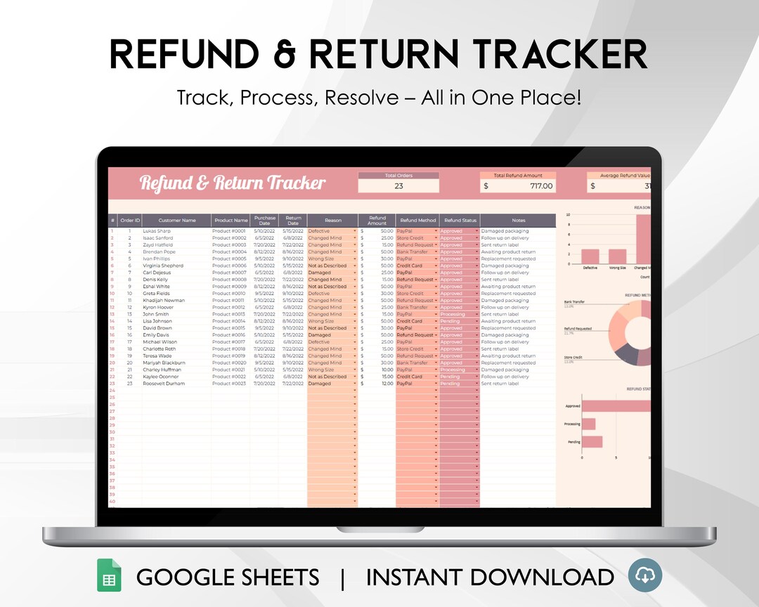 Refund & Return Tracker Template - Automated Google Sheets Tool ...