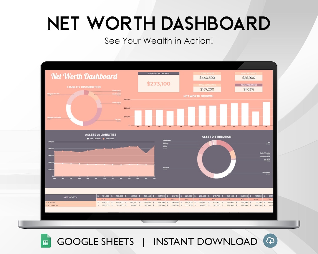 Net Worth Dashboard Template – Automated Google Sheets (instant ...