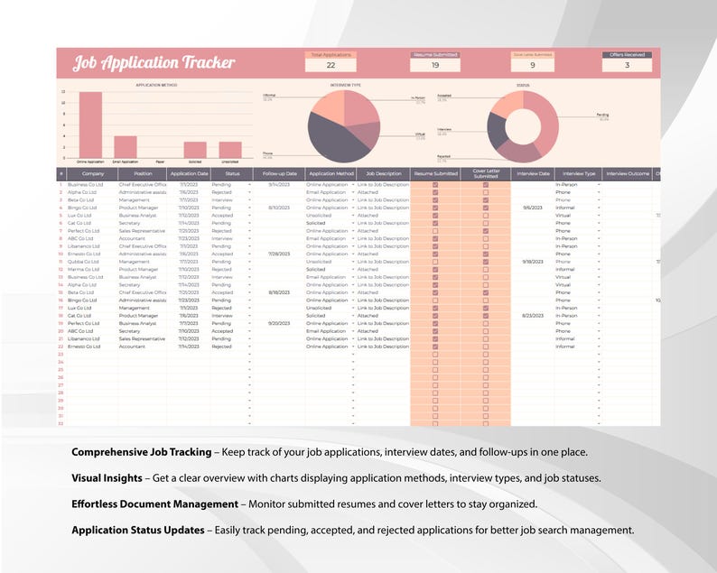 Job Application Tracker Spreadsheet | Job Search Planner & Interview ...