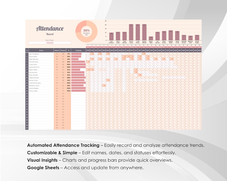 Attendance Tracker Spreadsheet | Employee & Student Absence Log - Etsy