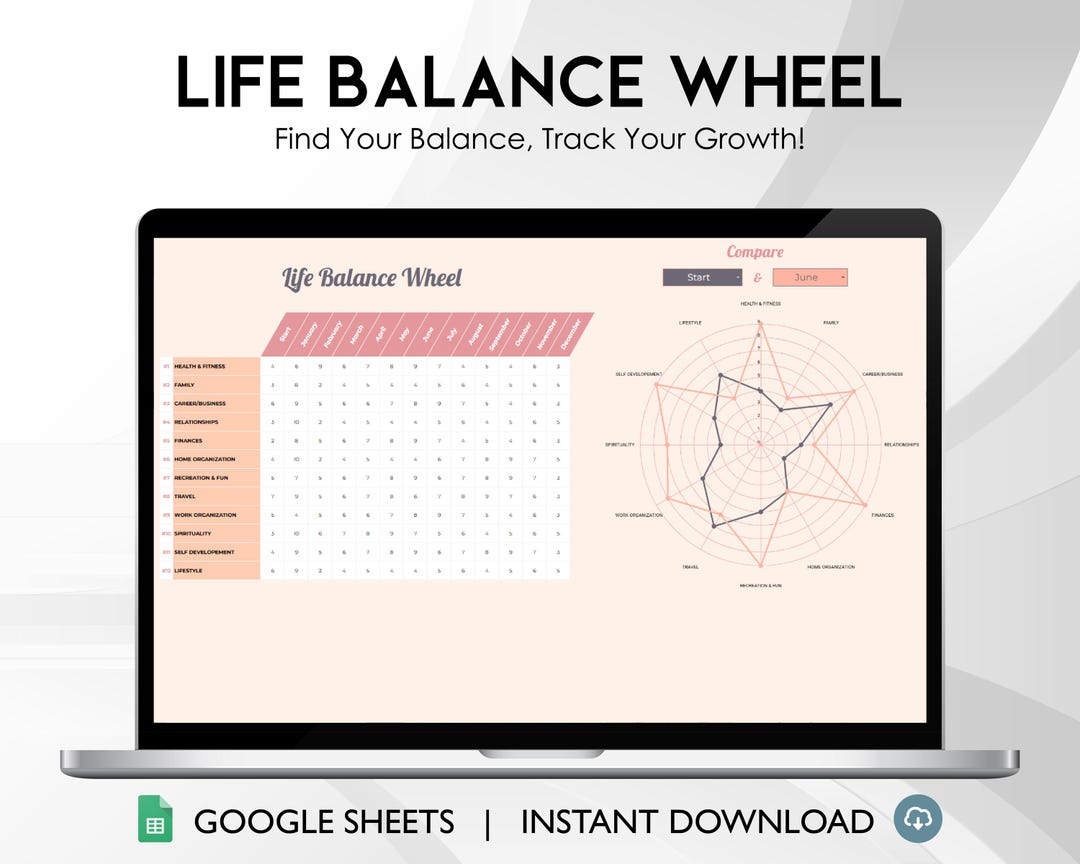 Life Balance Wheel Spreadsheet | Self-improvement & Goal Planner - Etsy