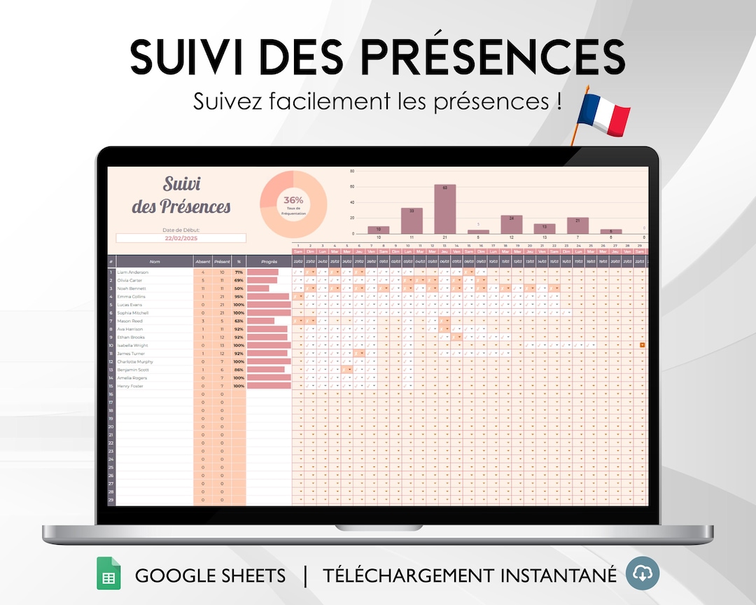 Suivi Presence | Gestion Presence | Feuille Presence | Google Sheets | Presence Employe ...