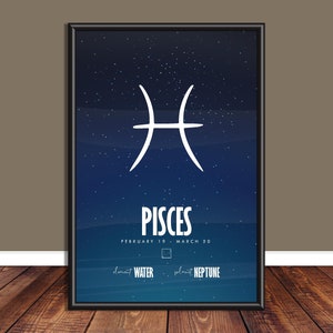 Zodiac Gift Astrology Gift Astrology Poster Zodiac Sign - Etsy