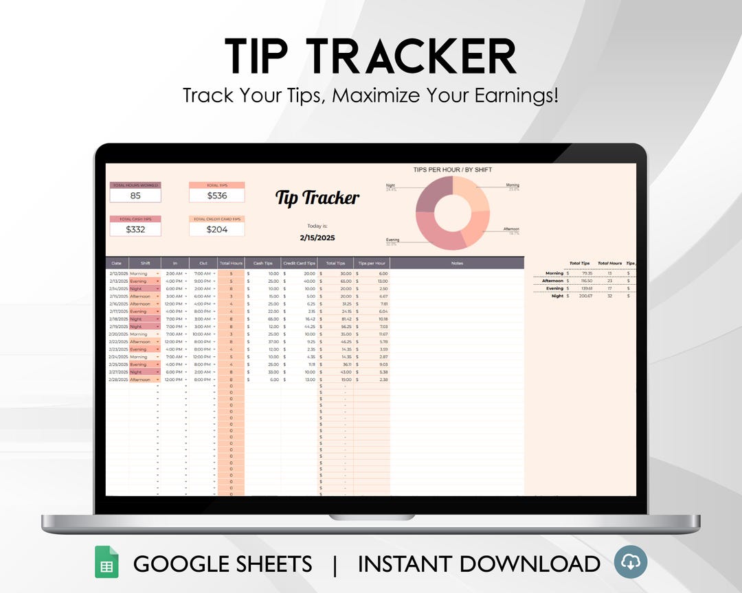 Tip Tracker | Google Sheets Template (digital Download) - Etsy