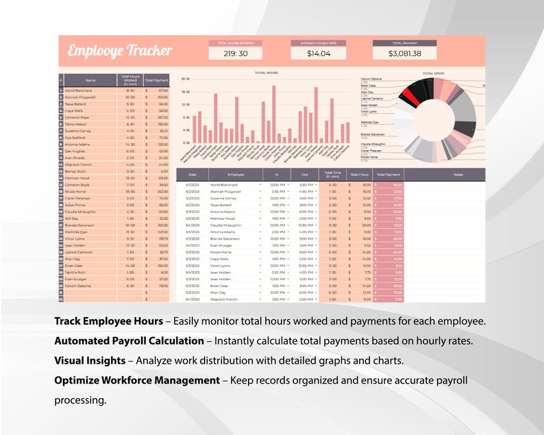Employee Tracker | Google Sheets Payroll, HR Template (digital Download ...
