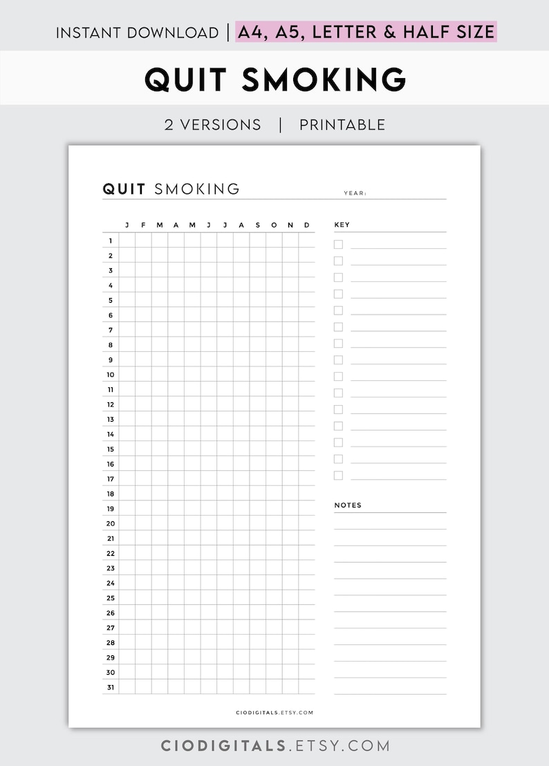 Quit Smoking Tracker | Printable Progress Journal & Health Tracker for ...