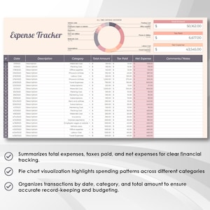 Ultimate Finance Tracker, Budget Planner Google Sheets (digital ...