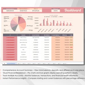 Bank Account Tracker Google Sheets, Digital Bank Ledger, Personal ...