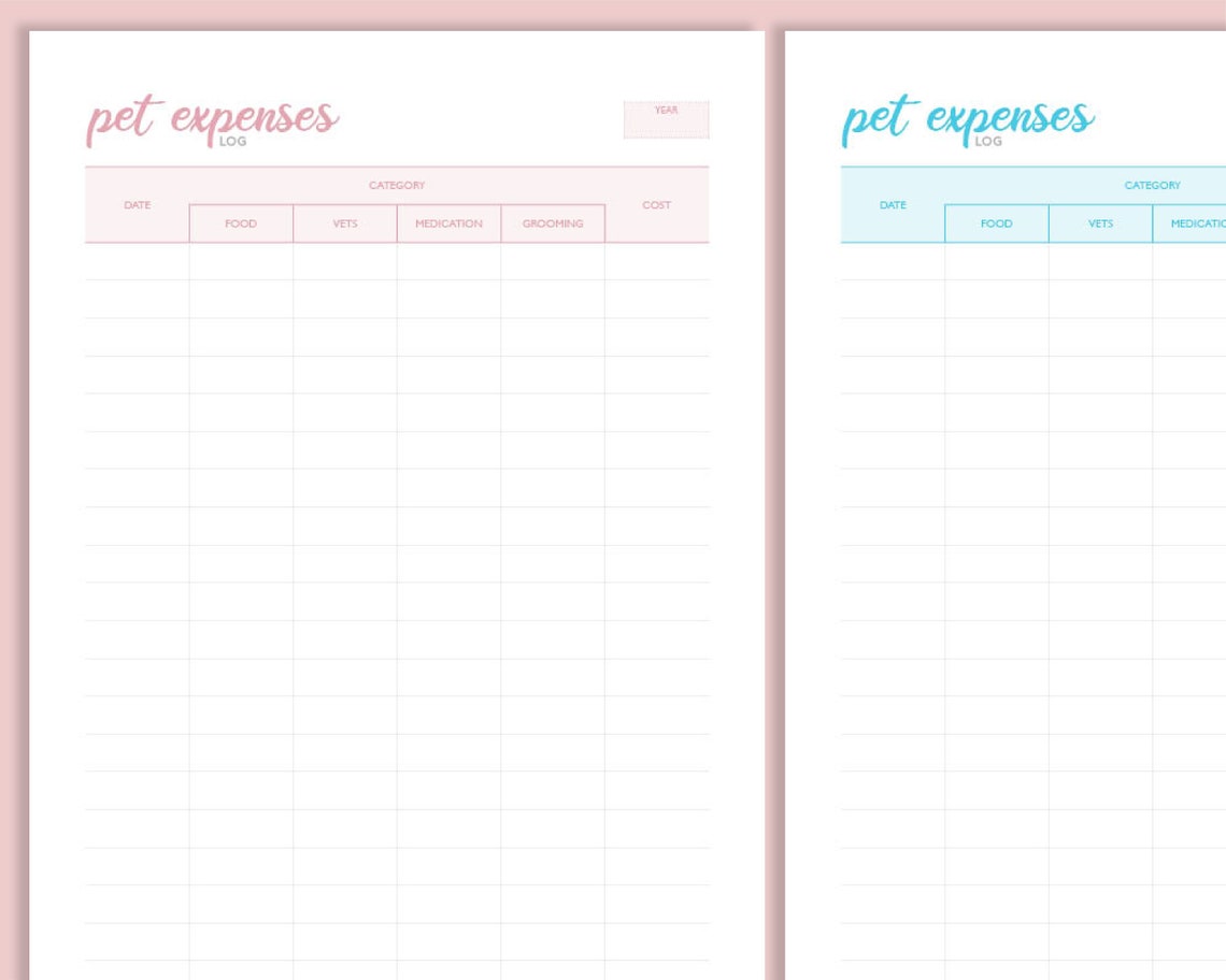 Pet Budget, Spreadsheet Template, Google Sheets, Puppy Training, New ...