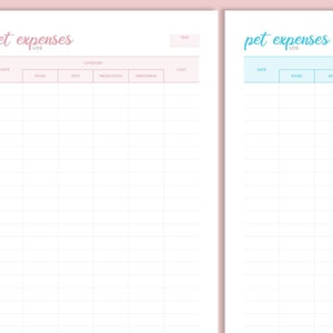 Pet Budget, Spreadsheet Template, Google Sheets, Puppy Training, New ...