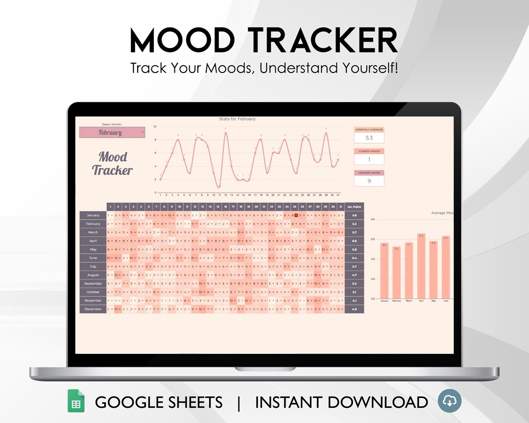 Mood Tracker Sheet, Daily Mood Log, Emotional Tracker, Mood Diary ...