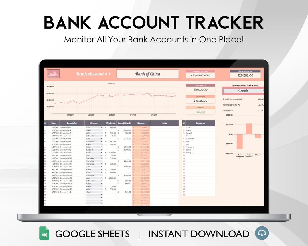 Bank Account Tracker Google Sheets, Digital Bank Ledger, Personal ...