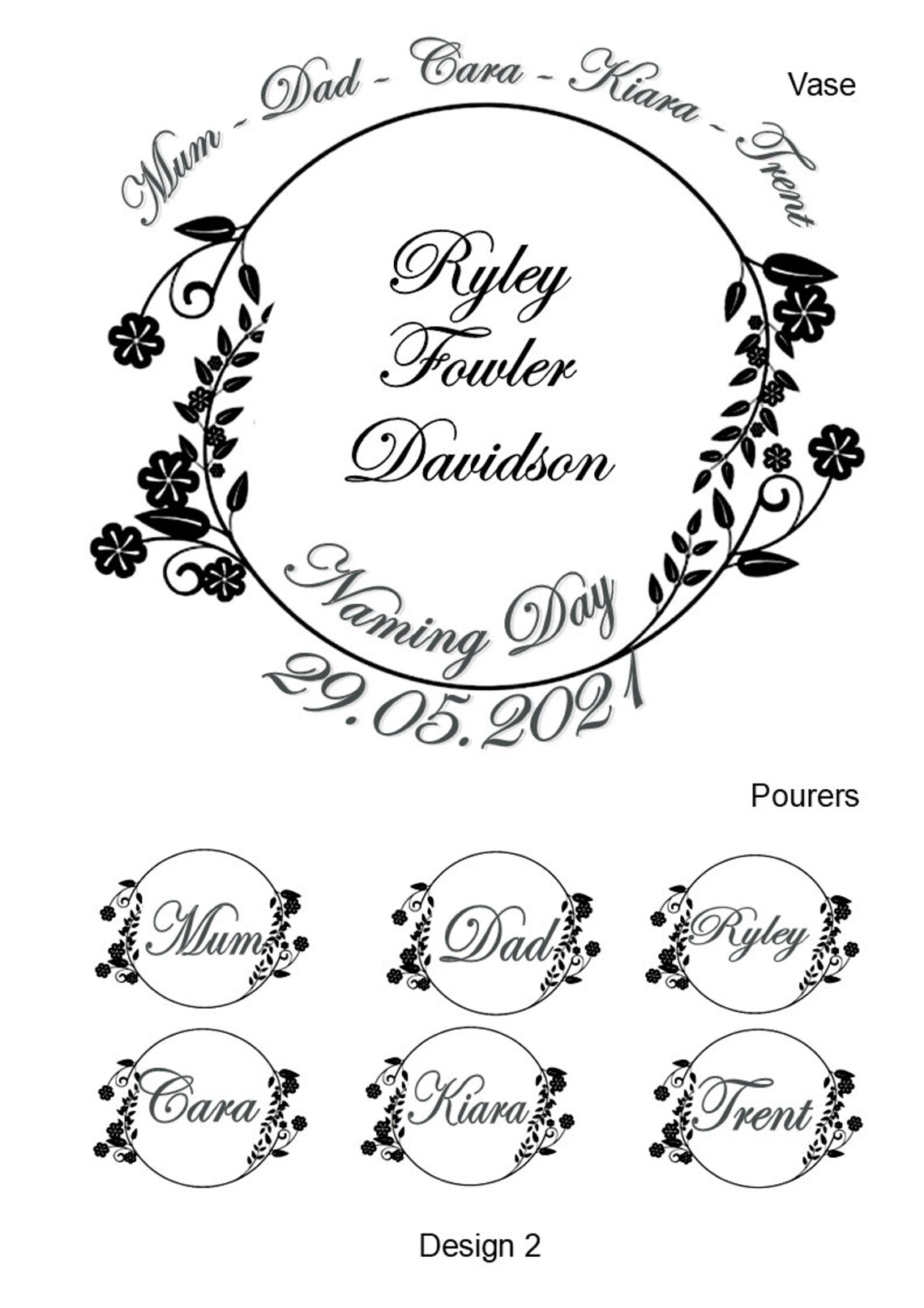 Naming Day Sonata Personalised Unity 7 Piece Set Unity Sand - Etsy