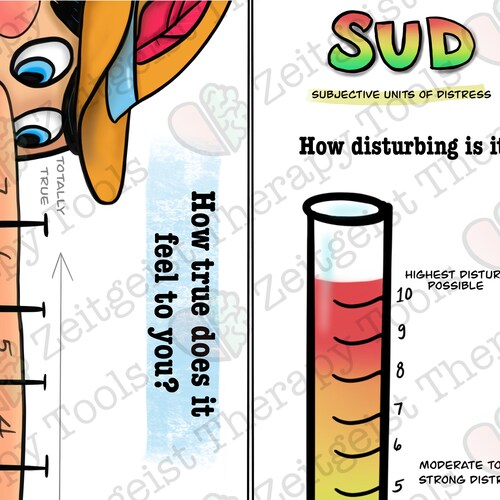Prints Subjective Units of Distress and Validity of Cognition visual ...