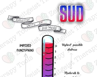 Subjective Units of Distress Scale Blue/red EMDR SUD | Etsy Canada