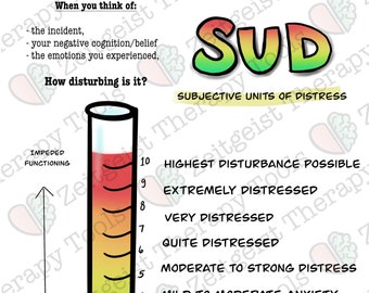 Sud Scale Emdr - Etsy