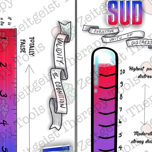 Subjective Units of Distress Scale Simple EMDR SUD - Etsy