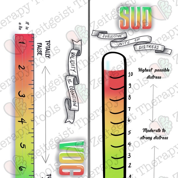 Voc Emdr Scale - Etsy