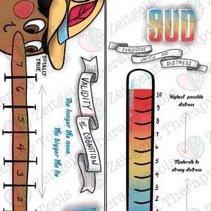 EMDR Tools SUD Voc Scale | Therapy Visual Aid Flip Chart | Printable ...