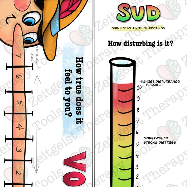 Voc Visual Scale - Etsy
