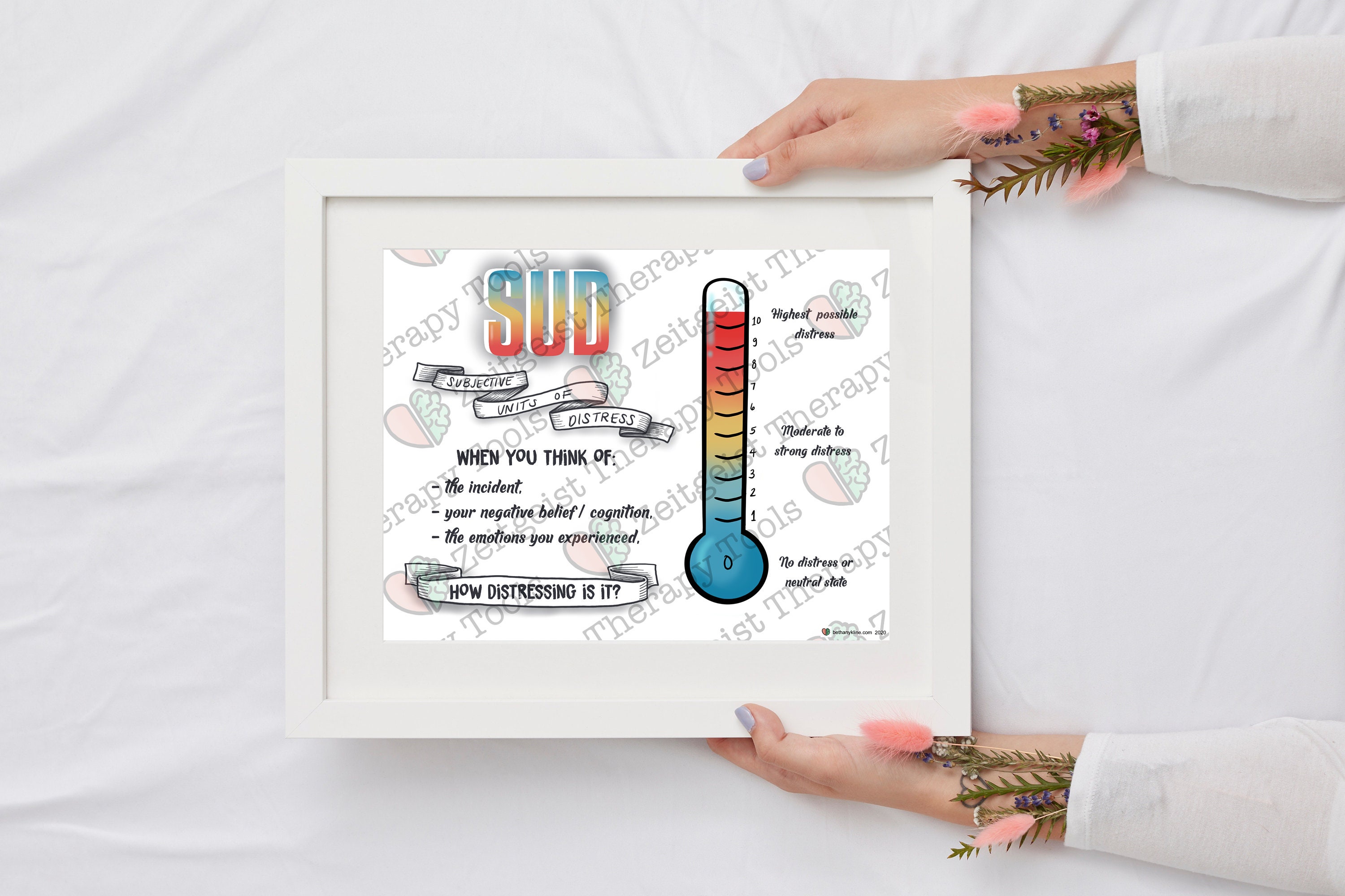 Subjective Units of Distress Scale Primary Colors EMDR SUD Horizontal ...