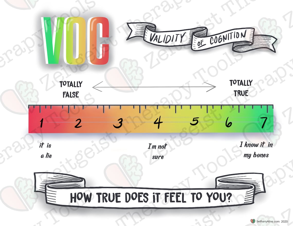 Validity of Cognition Scale – Ruler Style Printable | EMDR Therapy ...