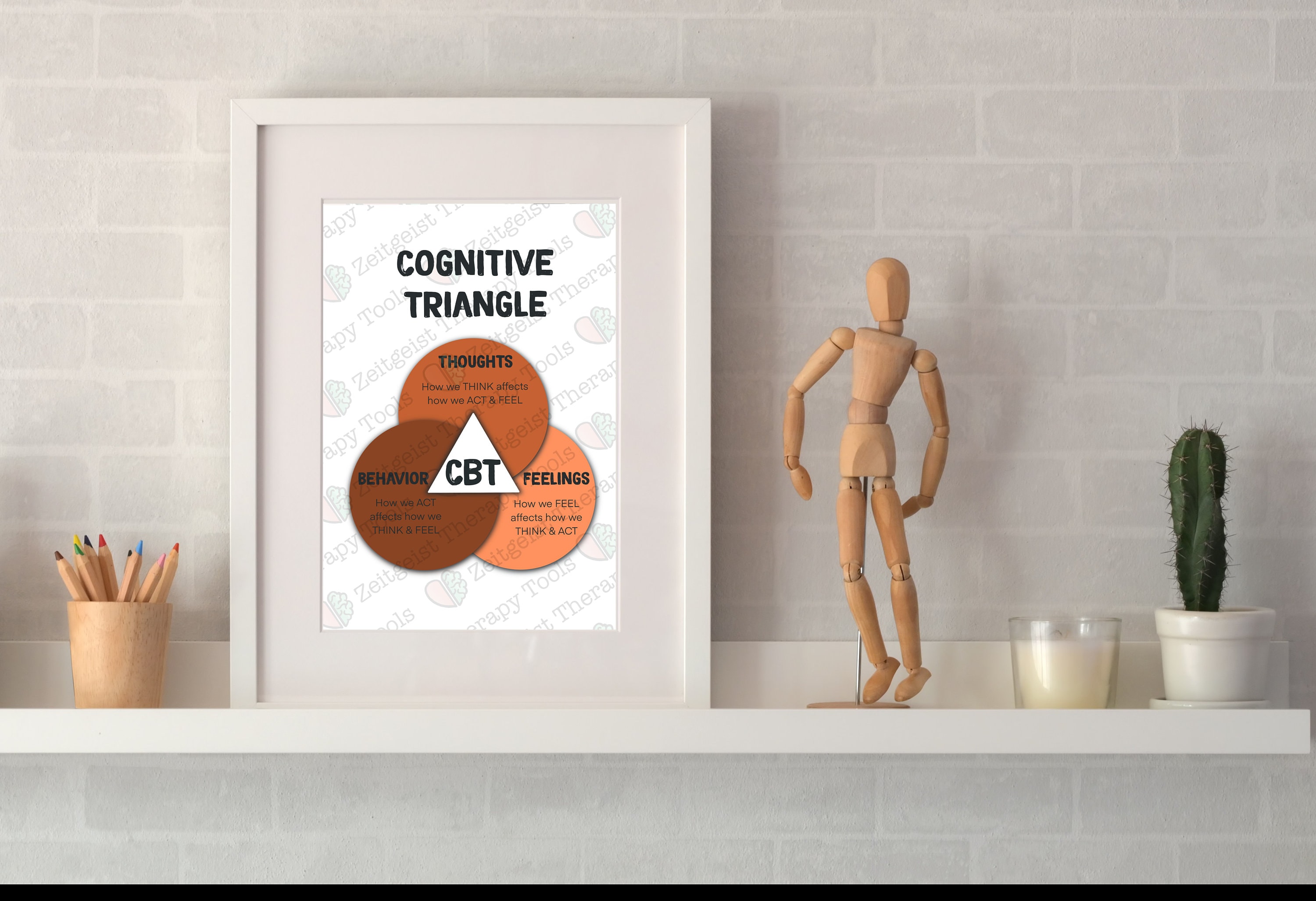 CBT Visual Aid Printable | Feelings → Thoughts → Behaviors Chart ...