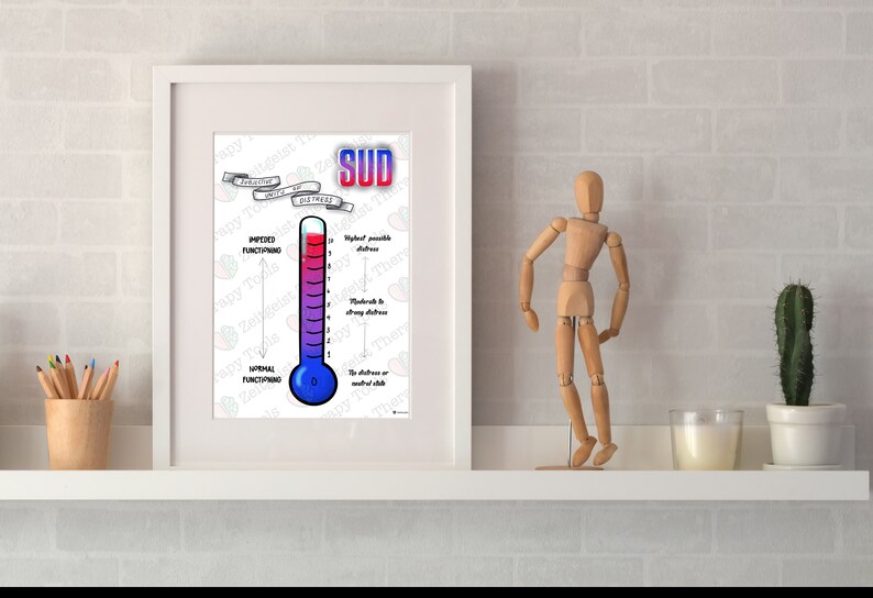 Subjective Units of Distress Scale SUD EMDR Therapy - Etsy