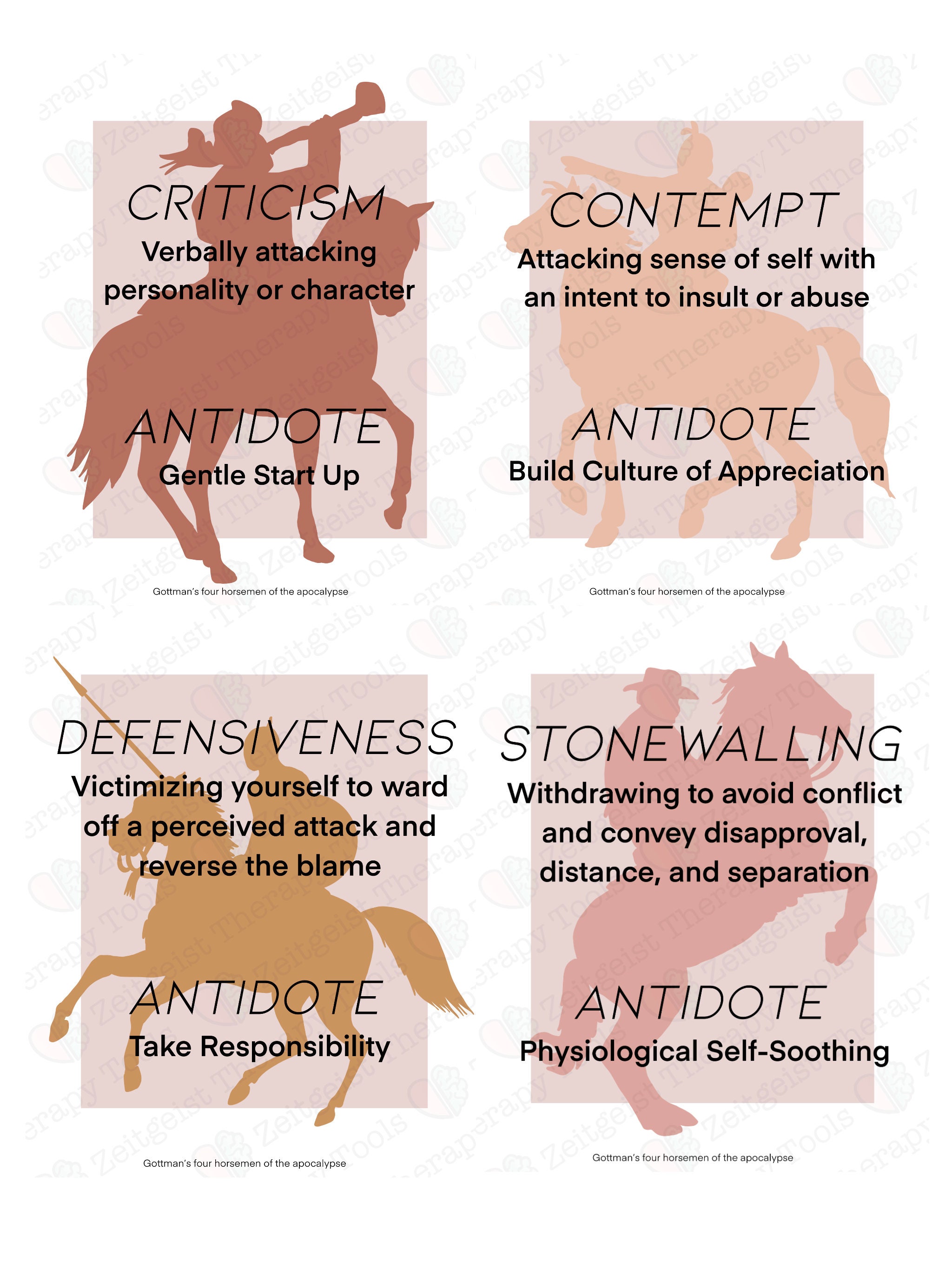 Four Horsemen of the Apocalypse by John Gottman Set of 4 Digital Images ...