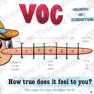 SUD and VOC Scale Combo Flip Chart Subjective Units of Distress and ...