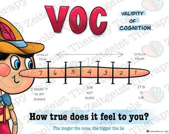 Emdr Scale - Etsy Ireland