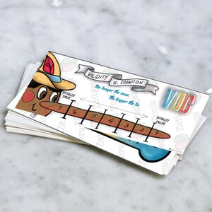 SUD and VOC Scale Combo Flip Chart Person of Color - Etsy Canada