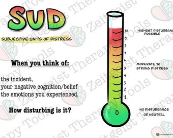 Subjective Units of Distress Scale Simple EMDR SUD | Etsy