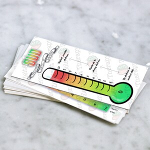 EMDR SUD Voc Scale | Therapy Visual Aid Flip Chart | Printable EMDR ...