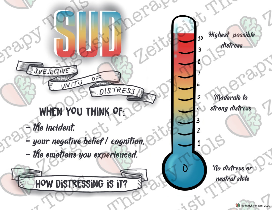 Subjective Units of Distress Scale Primary Colors EMDR SUD Horizontal ...