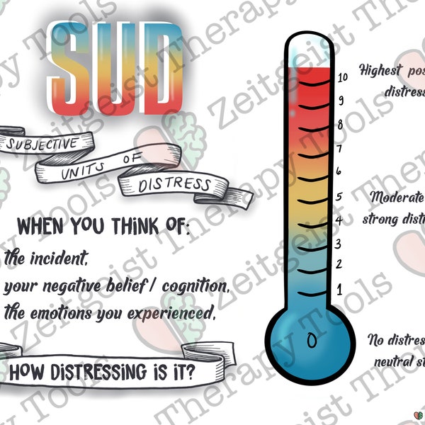 Emdr Sud Scale - Etsy