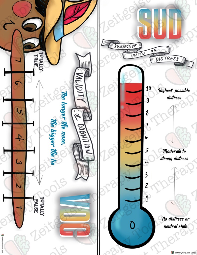 SUD and VOC Scale Combo Flip Chart Person of Color Primary Colors ...