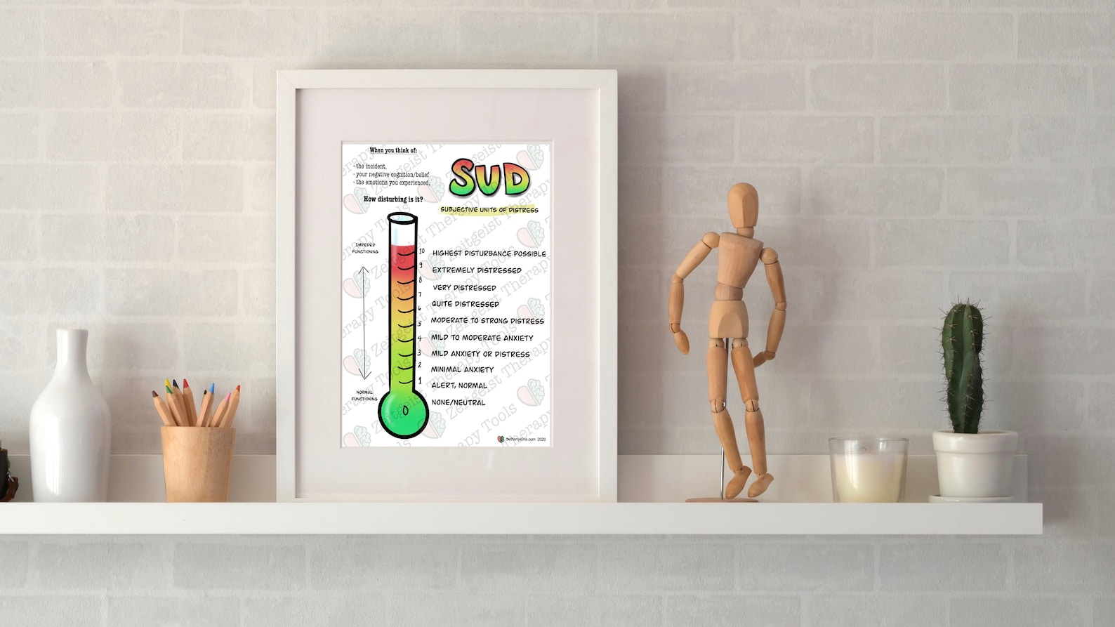 Subjective Units of Distress Scale (SUDS) Detailed Printable – [green ...