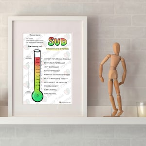 Subjective Units of Distress Scale (SUDS) Detailed Printable – [green ...