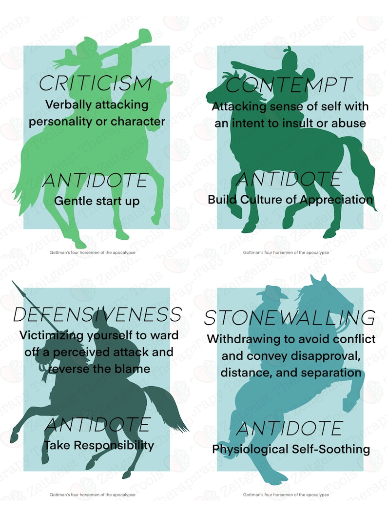 Four Horsemen of the Apocalypse by John Gottman | Set of 4 Digital ...