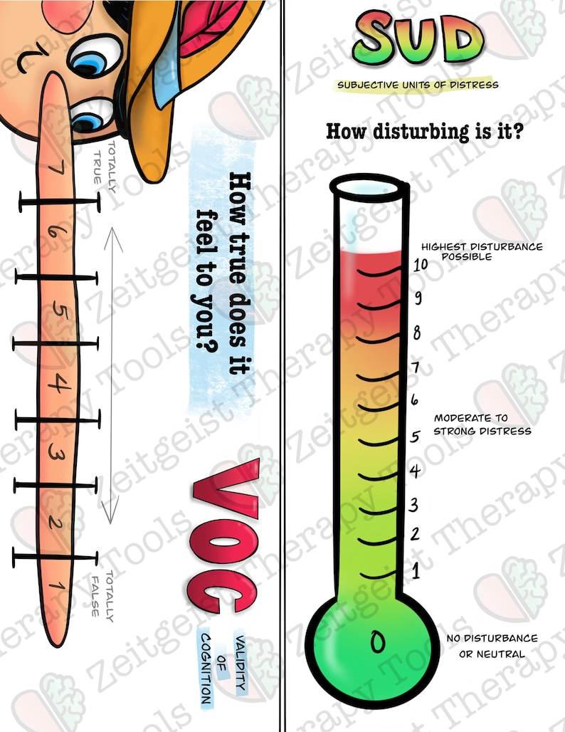 EMDR Therapy SUD and Voc Scale | Therapy Visual Aid Flip Chart ...
