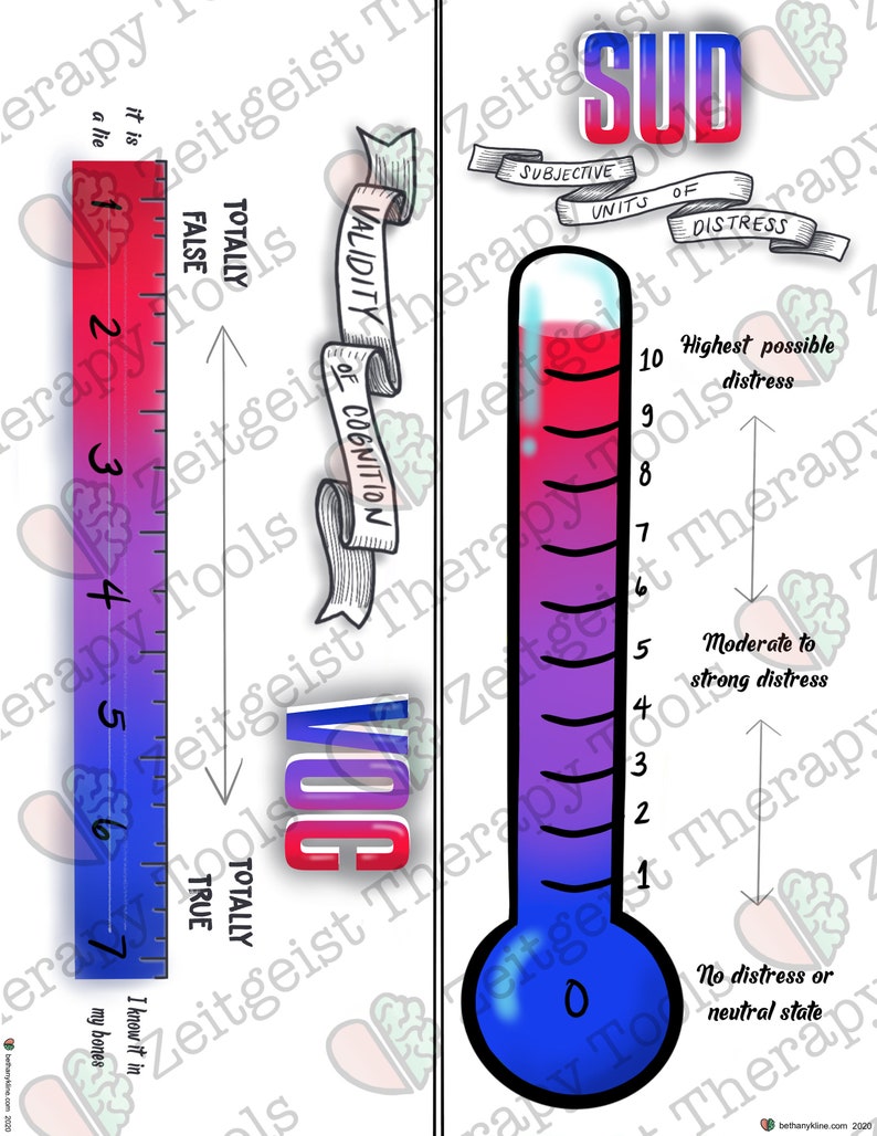 EMDR SUD Voc Scale | Therapy Visual Aid Flip Chart | Printable EMDR ...