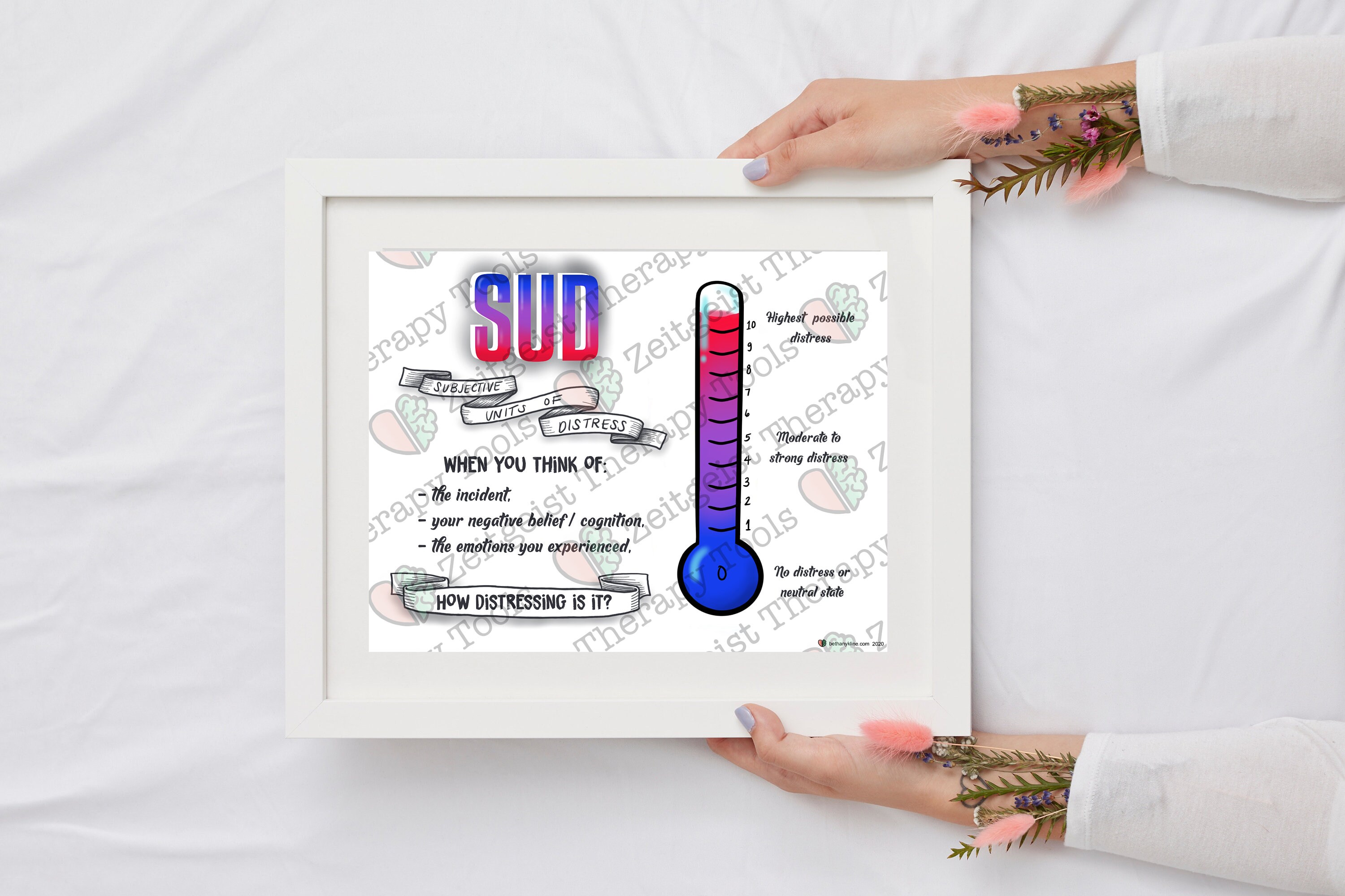 Subjective Units of Distress Scale - Blue/red - EMDR SUD Horizontal ...