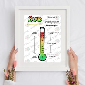 Subjective Units of Distress Scale Simple EMDR SUD Vertical Portrait ...